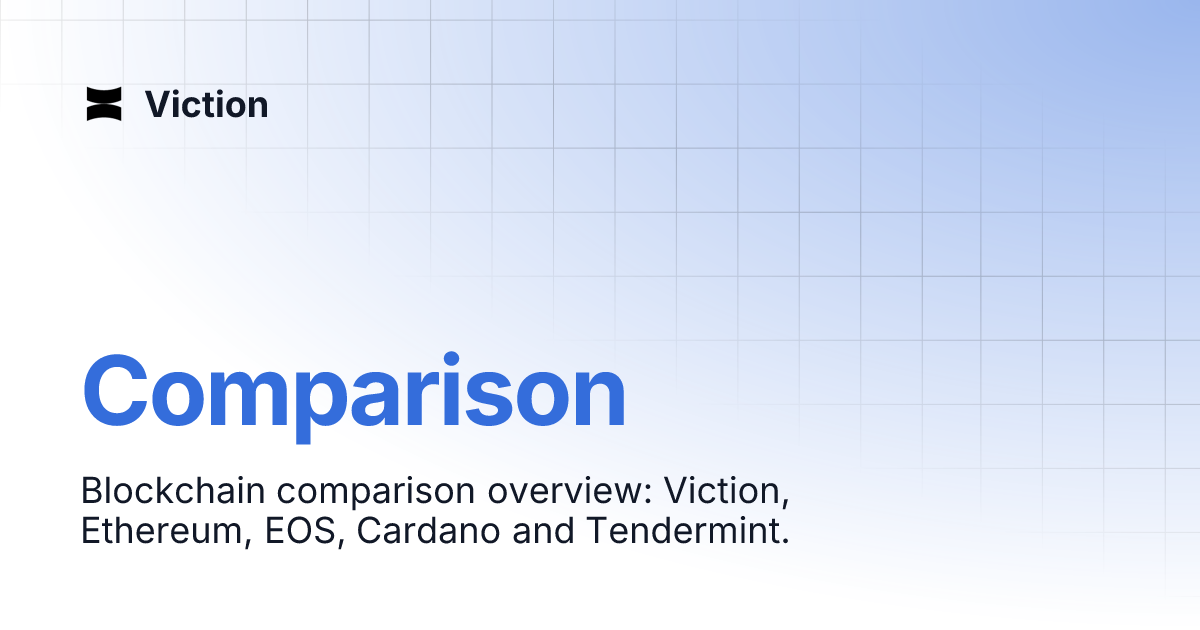 Comparison | Viction